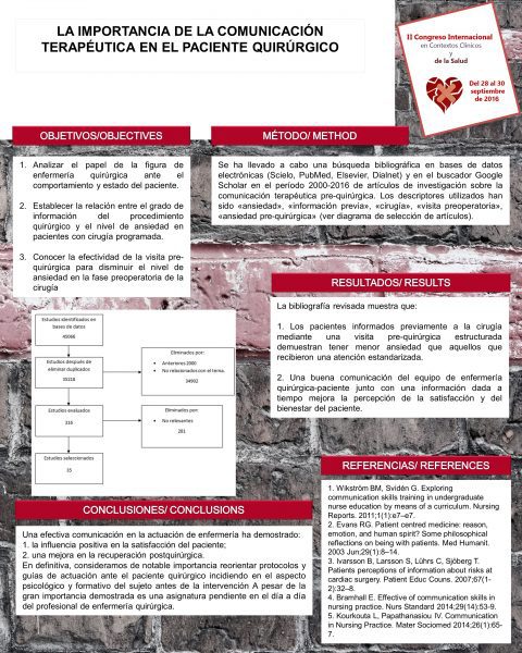 Póster TFG | Guía paso a paso 2023